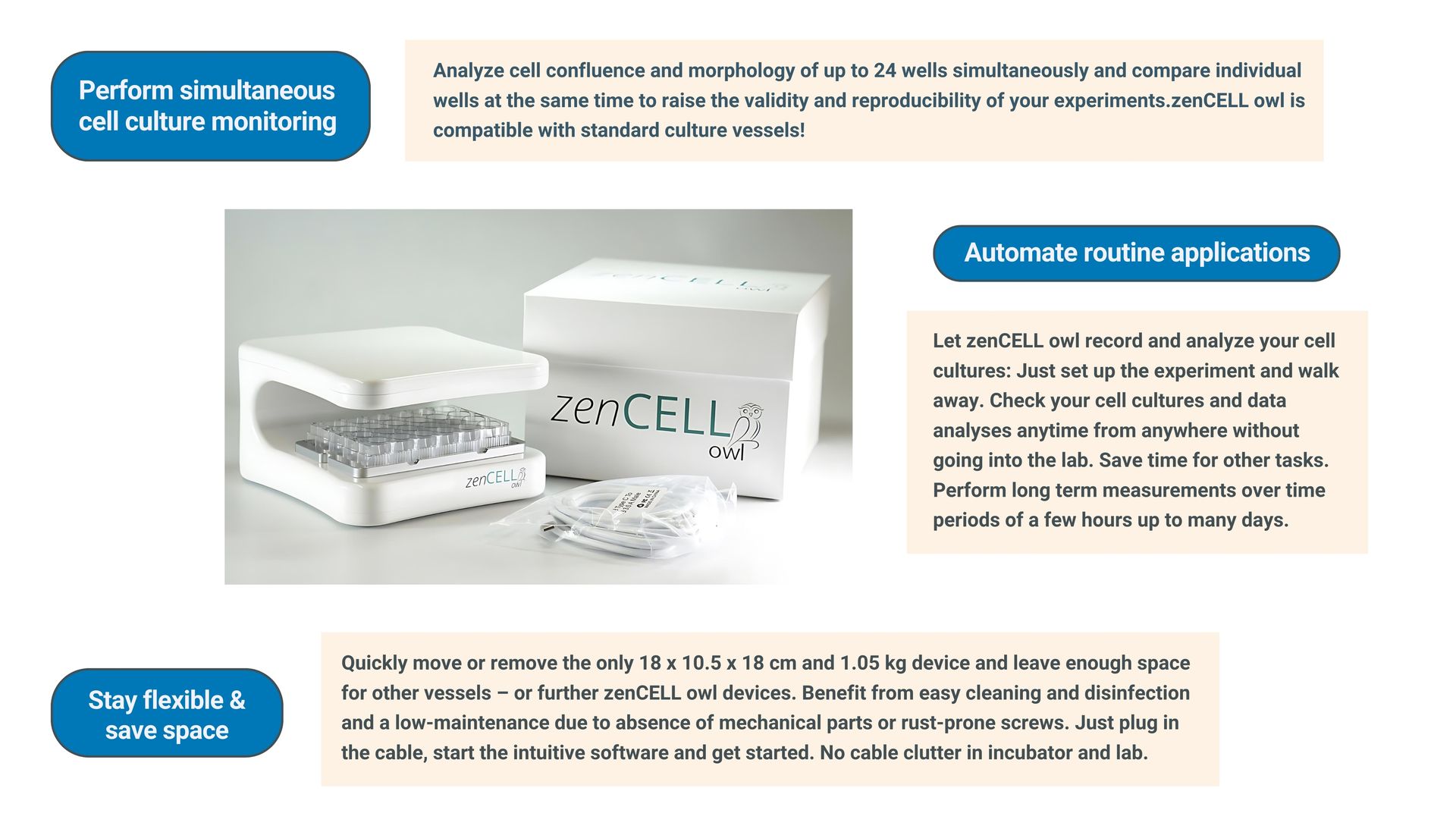 Incubator Microscope zenCELL Owl | Your Home for Cell Research