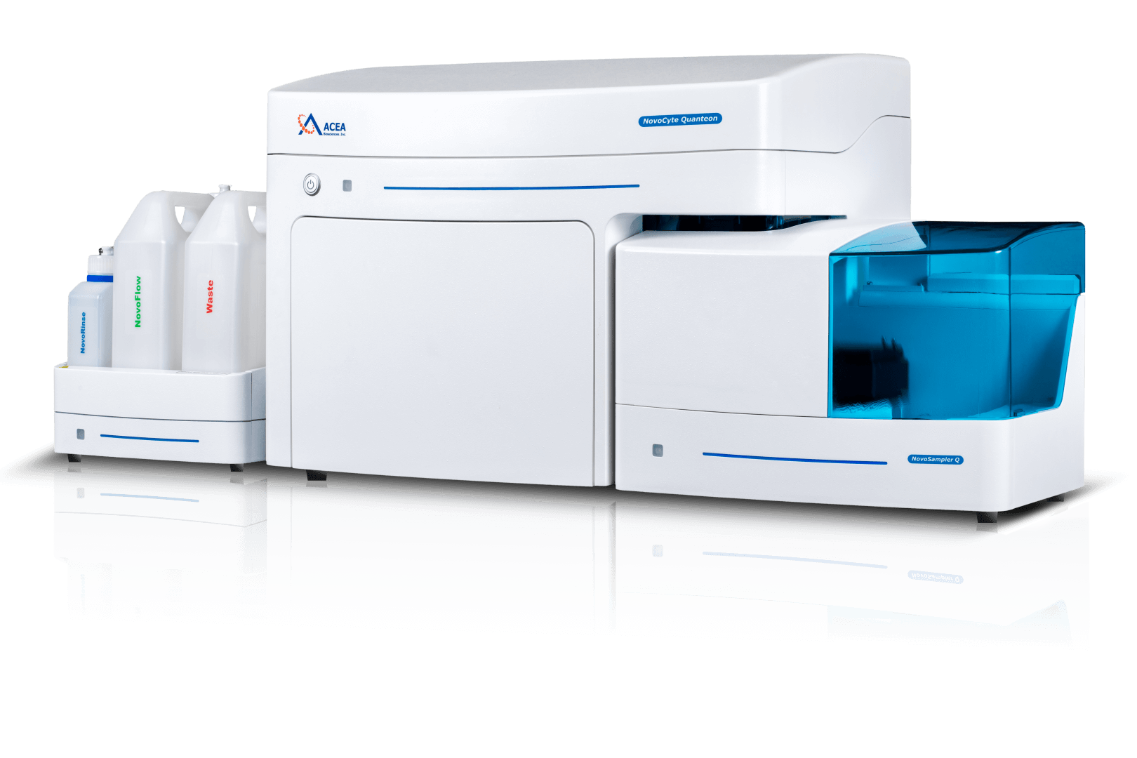 NovoCyte Flow Cytometer | Your Home for Cell Research