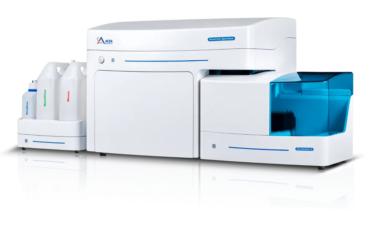 NovoCyte Flow Cytometer | Your Home for Cell Research