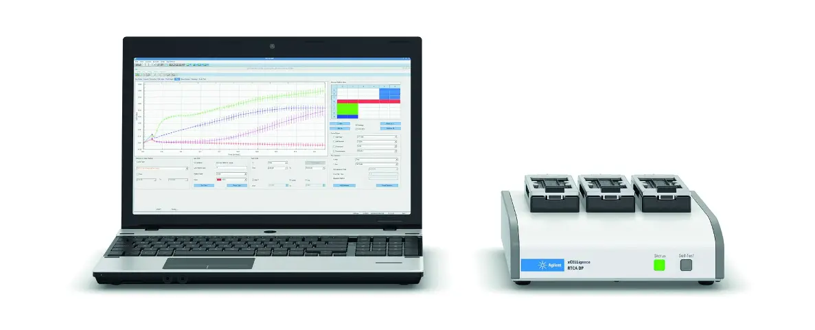 xCELLigence Real-Time Cell Analysis | Your Partner for Cell Research