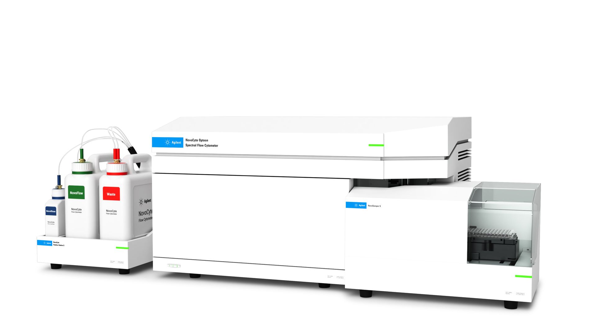 Flow Cytometry Novocyte Opteon | Your Home for Cell Research