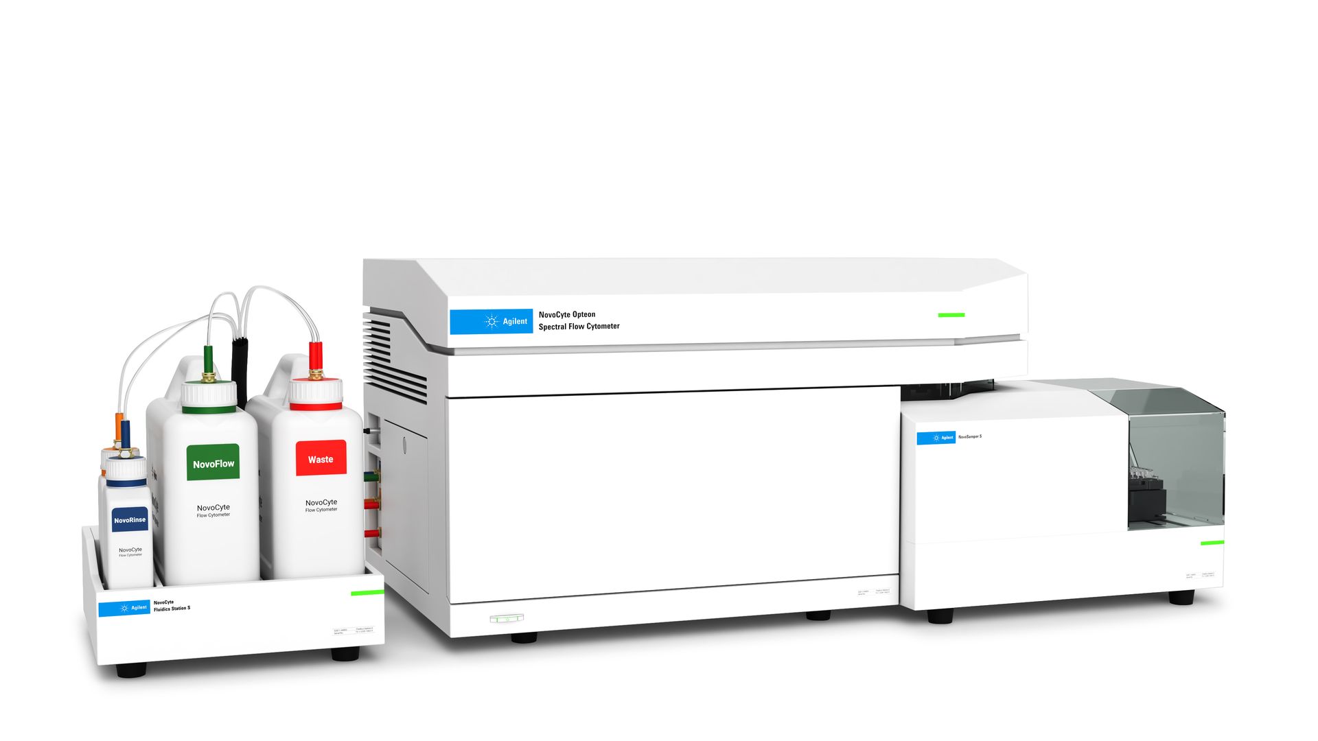 Flow Cytometry Novocyte Opteon | Your Home for Cell Research