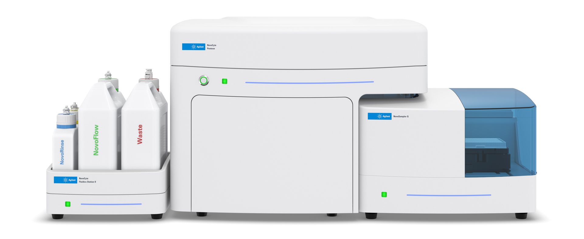 Flow Cytometry Novocyte Penteon | Your Home for Cell Research