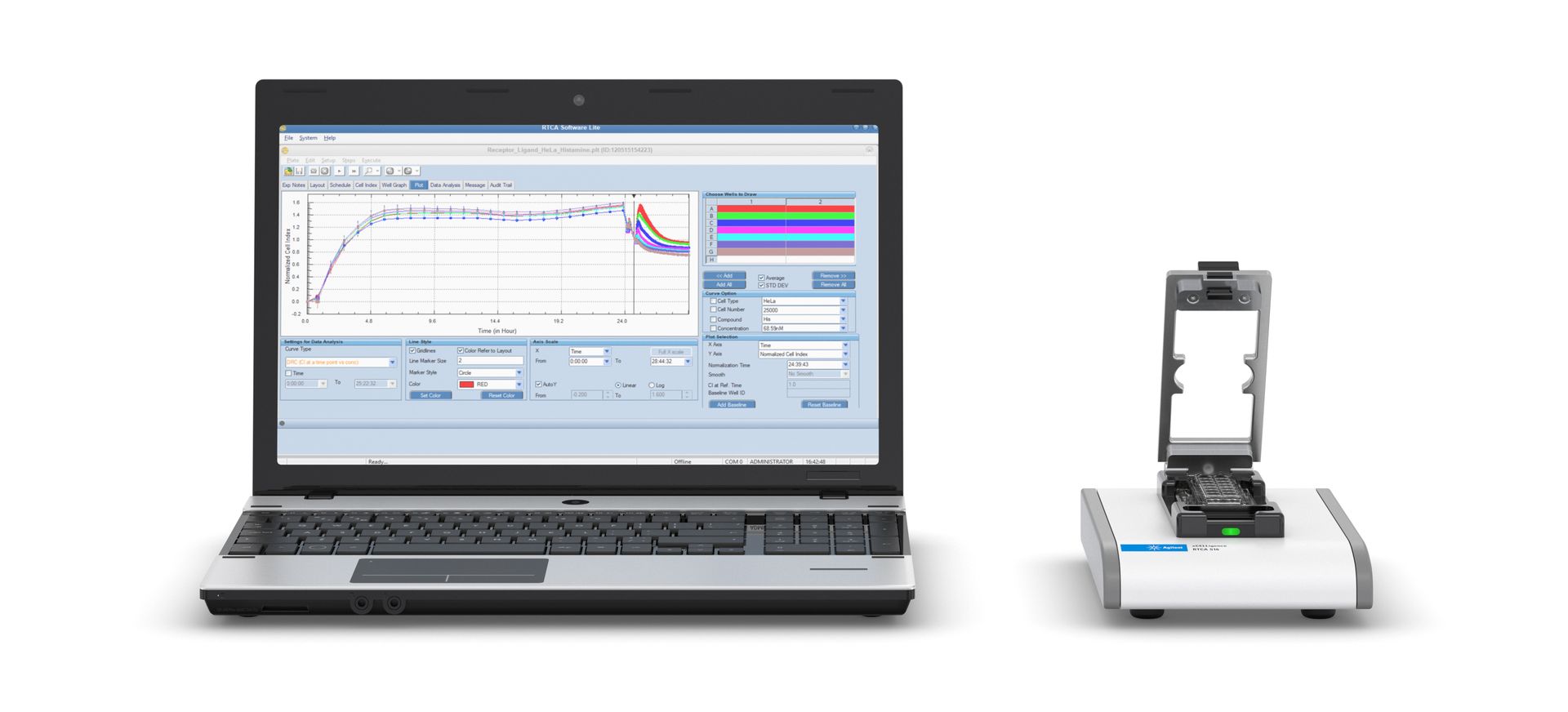 xCELLigence® RTCA | Your Partner in Cell Research